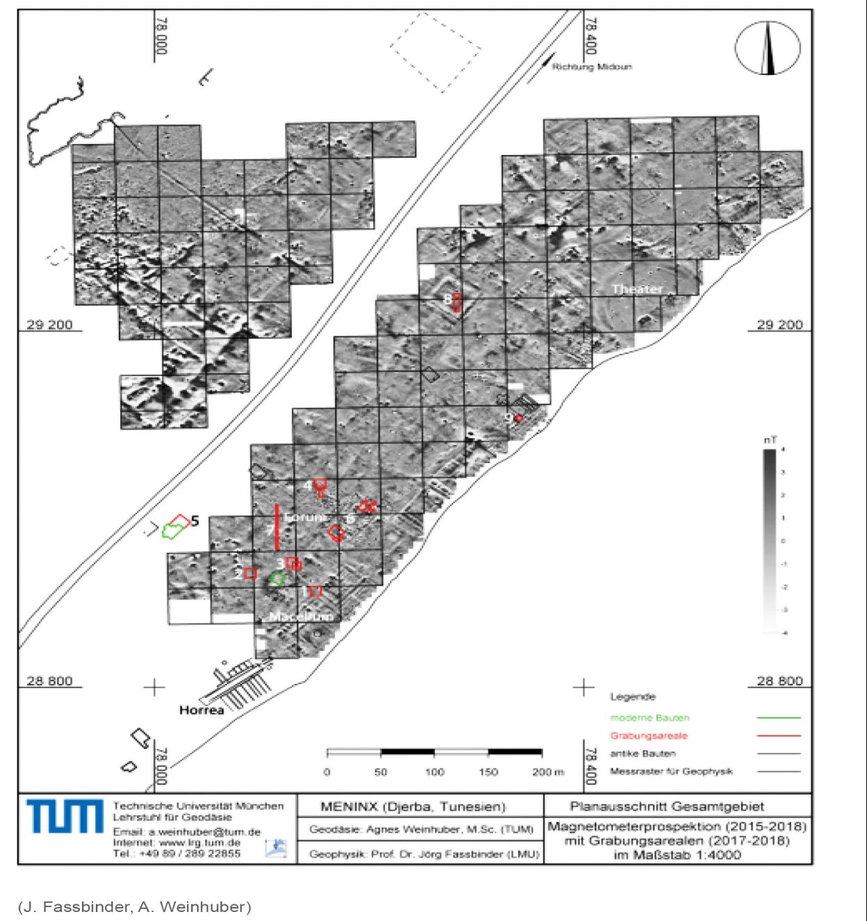 Le site archéologique de Méninx - INP المعهد الوطني للتراث